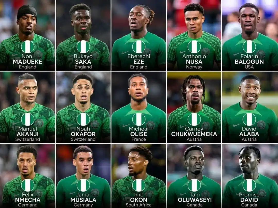 15 Players of Nigerian Descent Shining at the 2026 World Cup ...